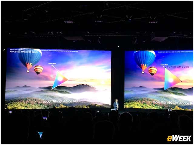 AMOLED Market Outlook 2026: Smartphone Panels Shrink as IT Displays ...