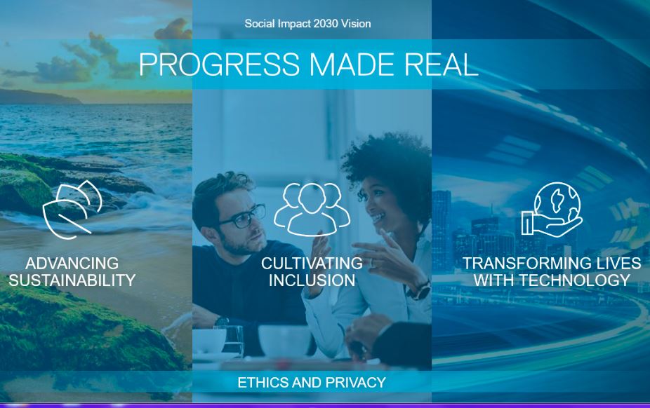 How Dell Technologies is Balancing Achievements, Goals - eWEEK