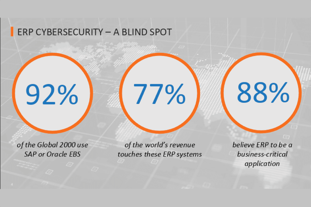 How to Reduce ERP Security Risks