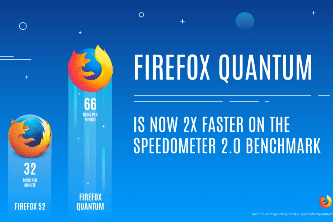 Mozilla Set to Bring Enterprise Control to Firefox Browser Deployments
