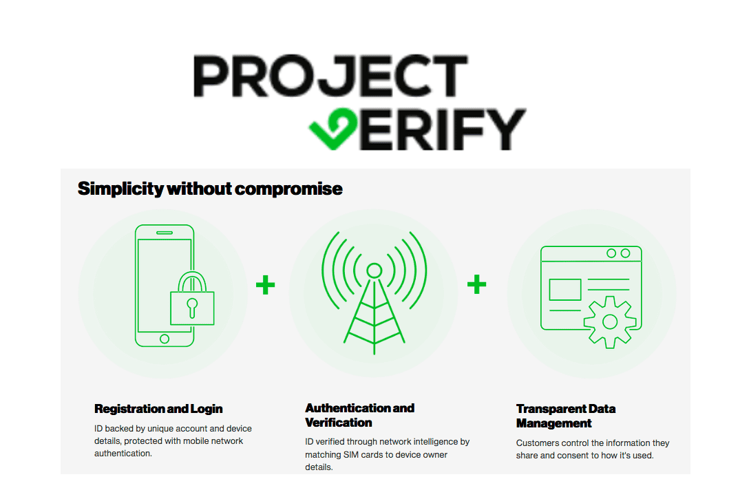 Mobile Authentication Taskforce Launches Project Verify