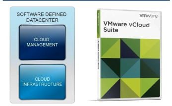 VMware Fills Gap in Cloud Management with vCloud Suite