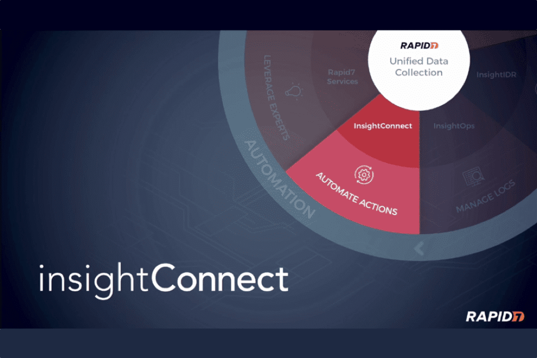 Rapid7 Debuts InsightConnect Security Automation Platform