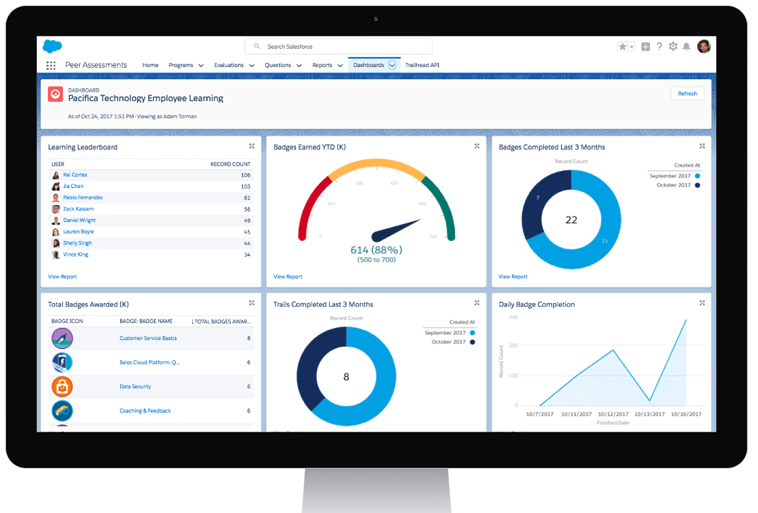 Salesforces Mytrailhead Gives Companies Customized Learning Platform