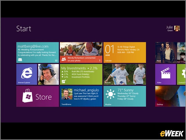 Windows 8 First Glance Offered by Microsoft - Mobile and Wireless ...