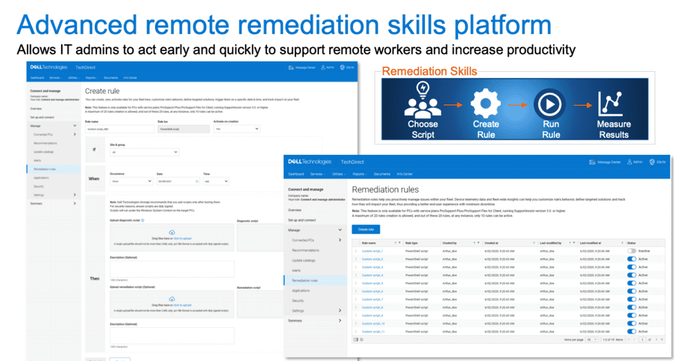 Dell's ProSupport Suite for PCs Evolves With Today's Modern Enterprise ...