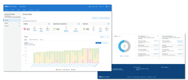 Dell's ProSupport Suite for PCs Evolves With Today's Modern Enterprise ...