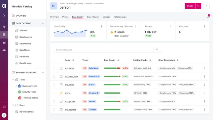 Best Data Governance Software and Tools | eWEEK