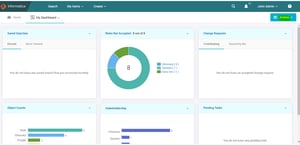 Best Data Governance Software and Tools | eWEEK