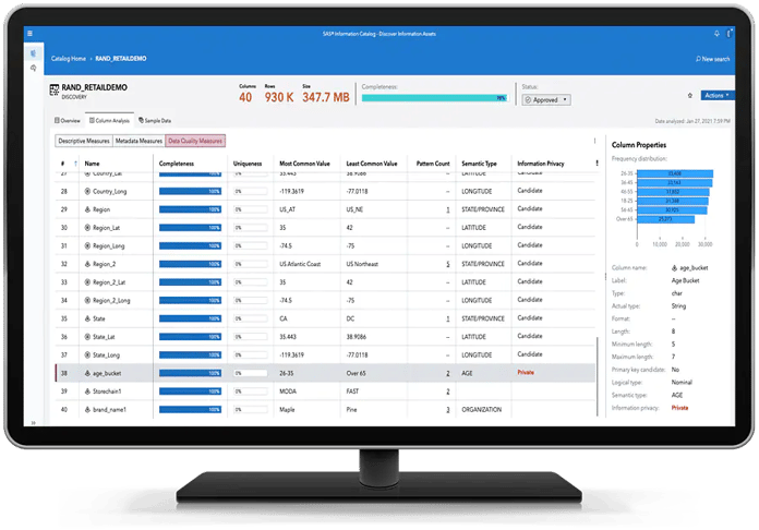 Best Data Governance Software and Tools | eWEEK