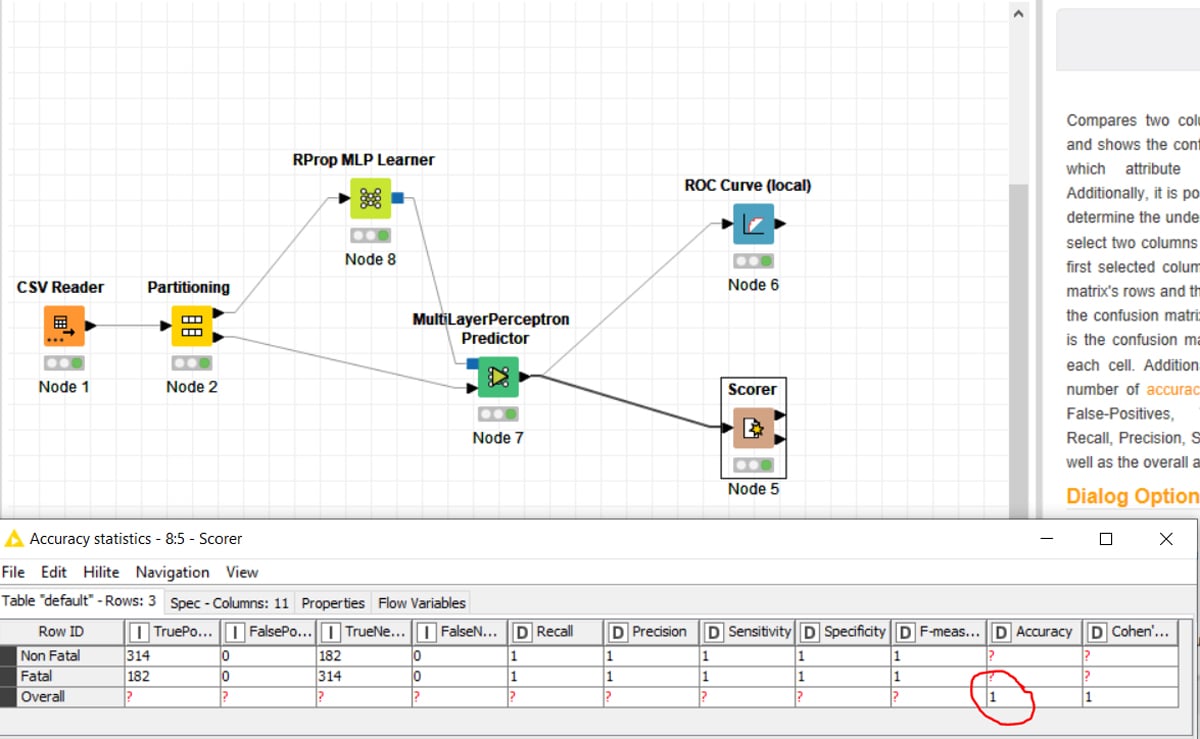 10 Best Machine Learning Platforms