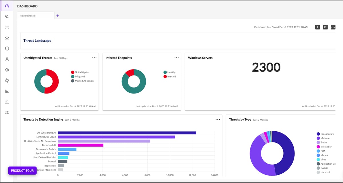 20 Best AI Security Software for 2024