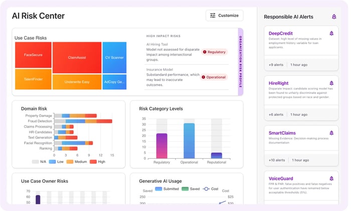 Best AI Governance Tools in 2025: Top Platforms Compared