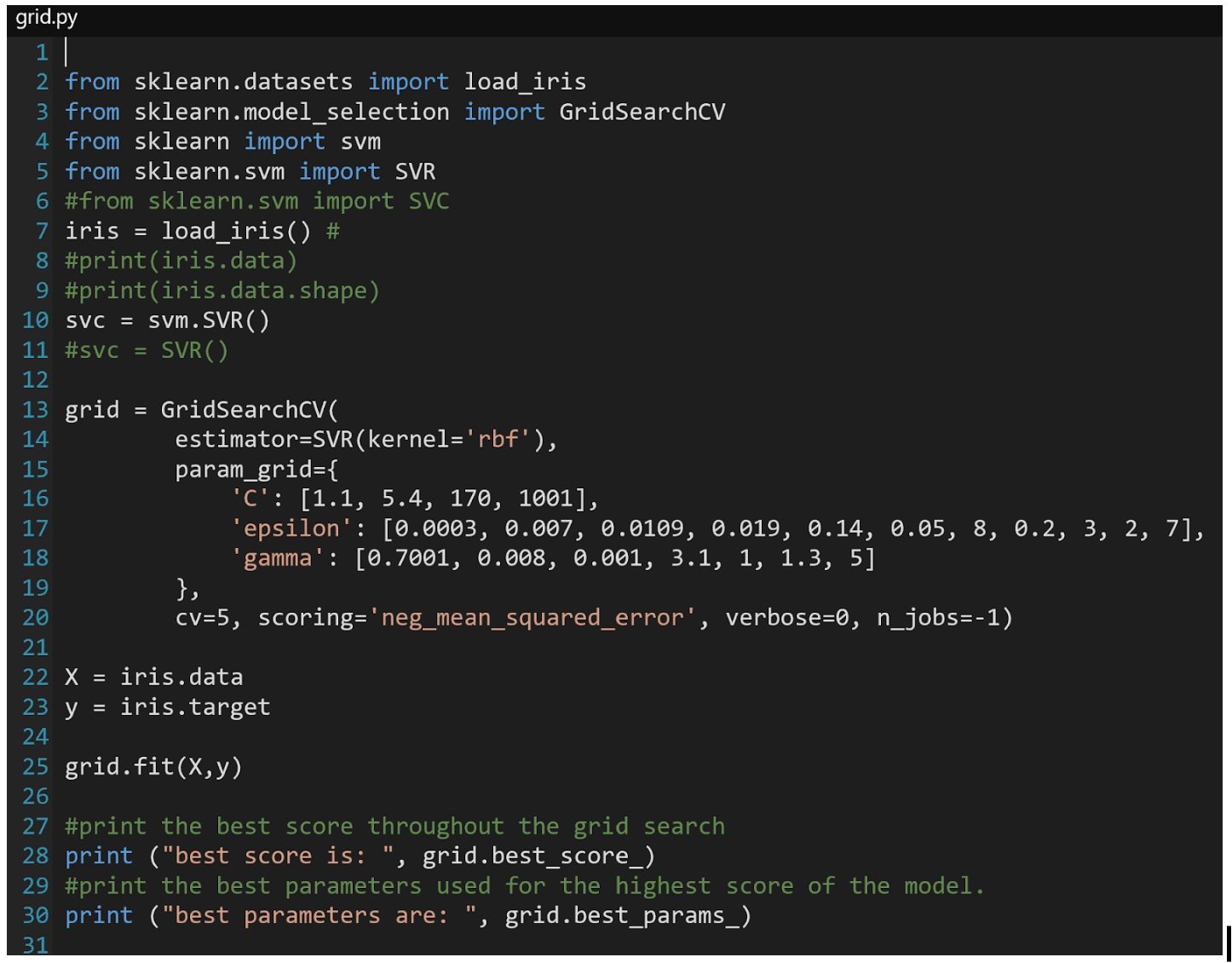 AI Model Optimization: 6 Key Techniques