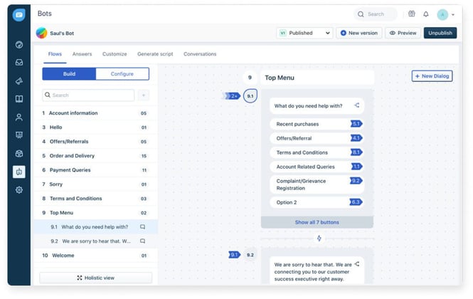 What Is The Best AI Chatbot? 21Top Picks