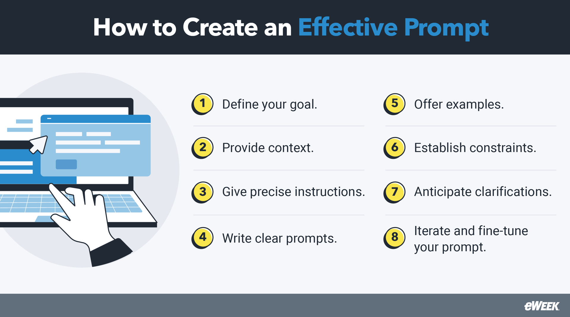 Prompt Engineering Guide: Unlocking the Potential of AI Models