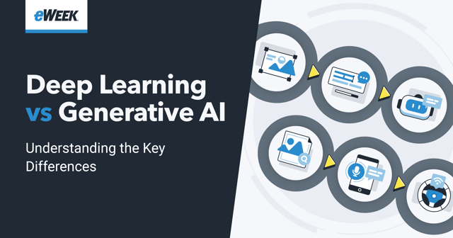 Deep Learning vs Generative AI: Understanding the Key Differences
