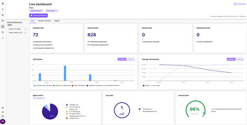 Best AI Call Center Software: 7 Tools to Optimize Efficiency