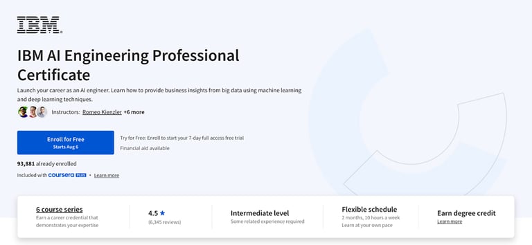 8 Top AI Certifications: Latest Hotlist You Won’t Want To Miss