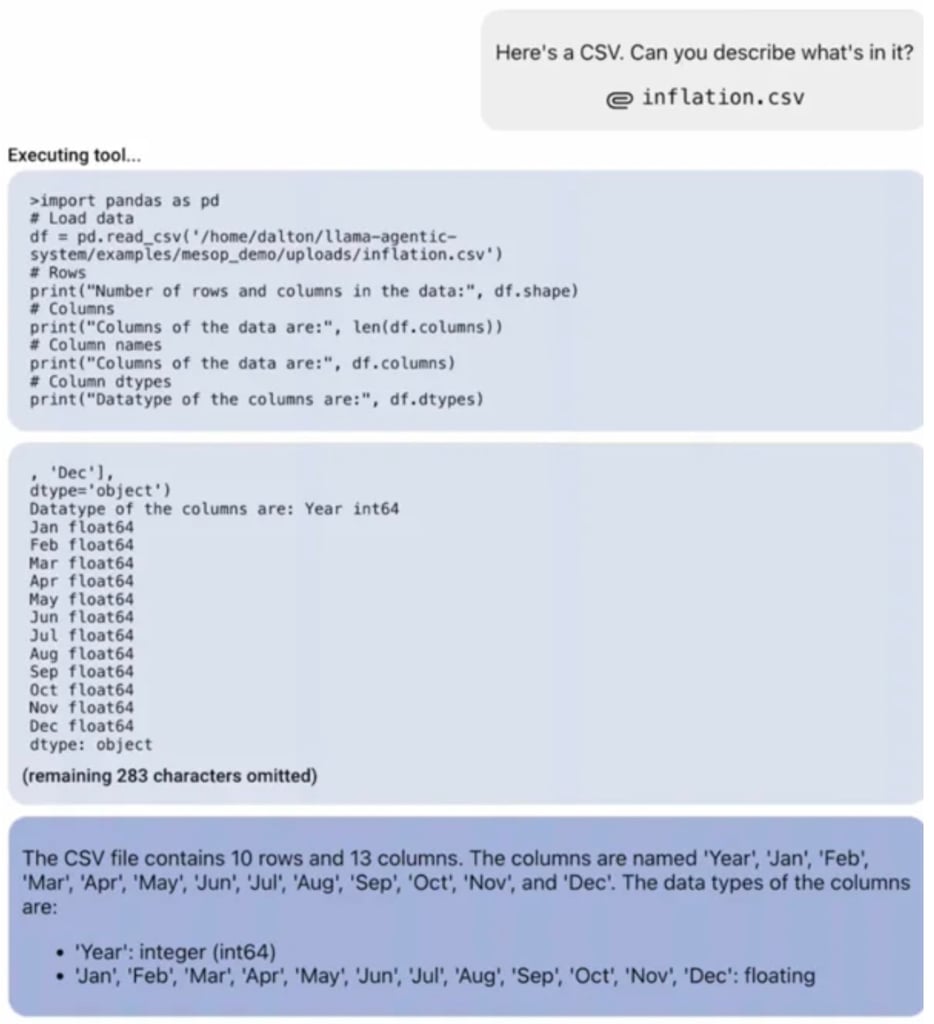 6 Best LLMs (2024): Large Language Models Compared