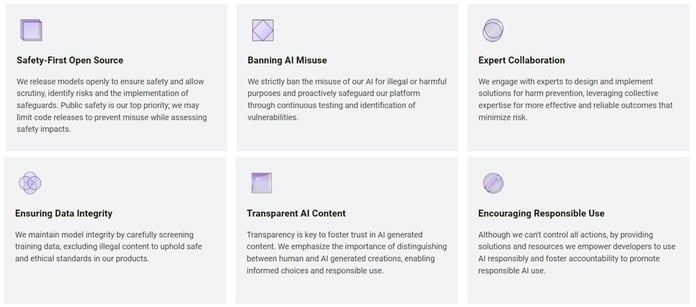 Midjourney vs Stable Diffusion: 2024's Creative Clash