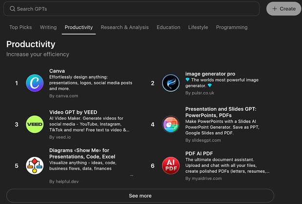 Perplexity AI vs ChatGPT: AI App Comparison