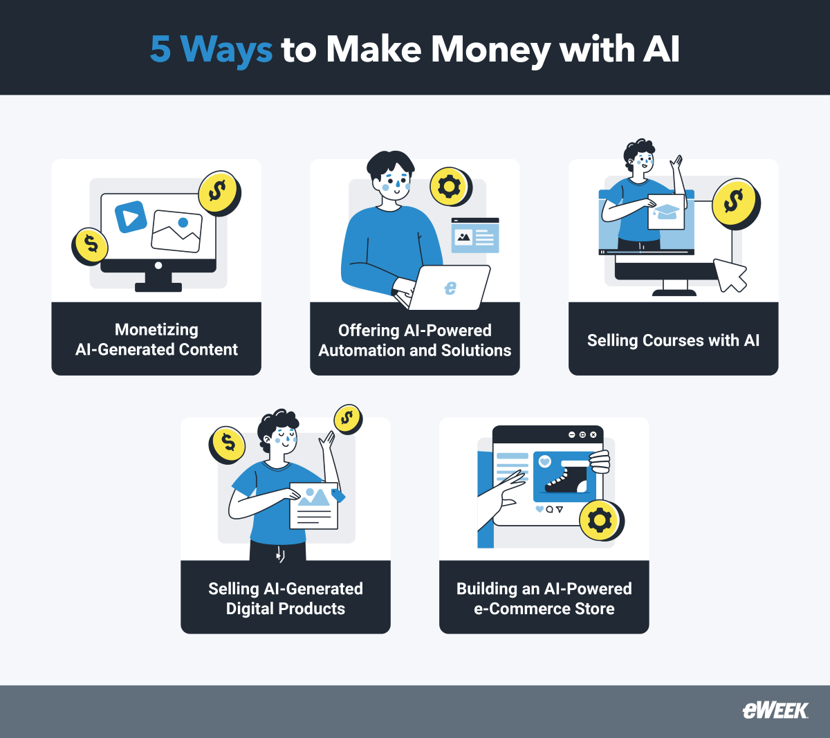 How to Make Money with AI (2024): Top 5 Methods