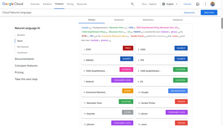 8 Best NLP Tools (2024): AI Tools for Content Excellence