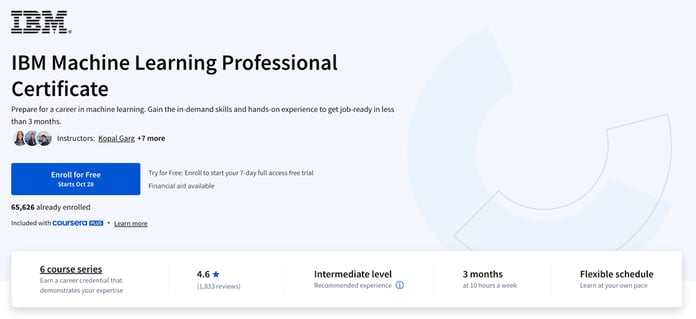 6 Best Machine Learning Courses: Online Certifications