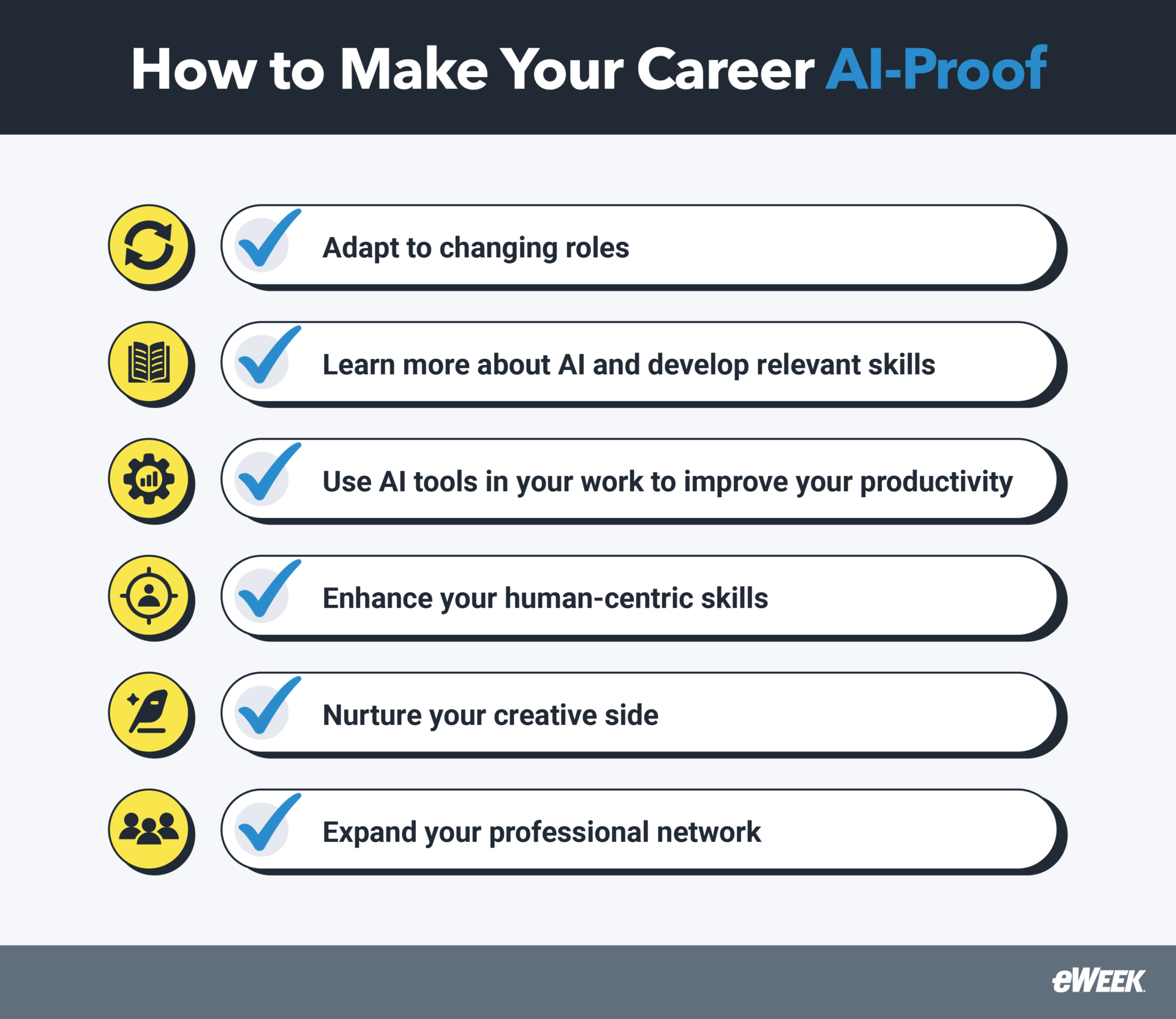 Top 10 AI-Proof Jobs: Start Securing Your Career’s Future Today Top 10 AI-Proof Jobs: Start Securing Your Career’s Future Today