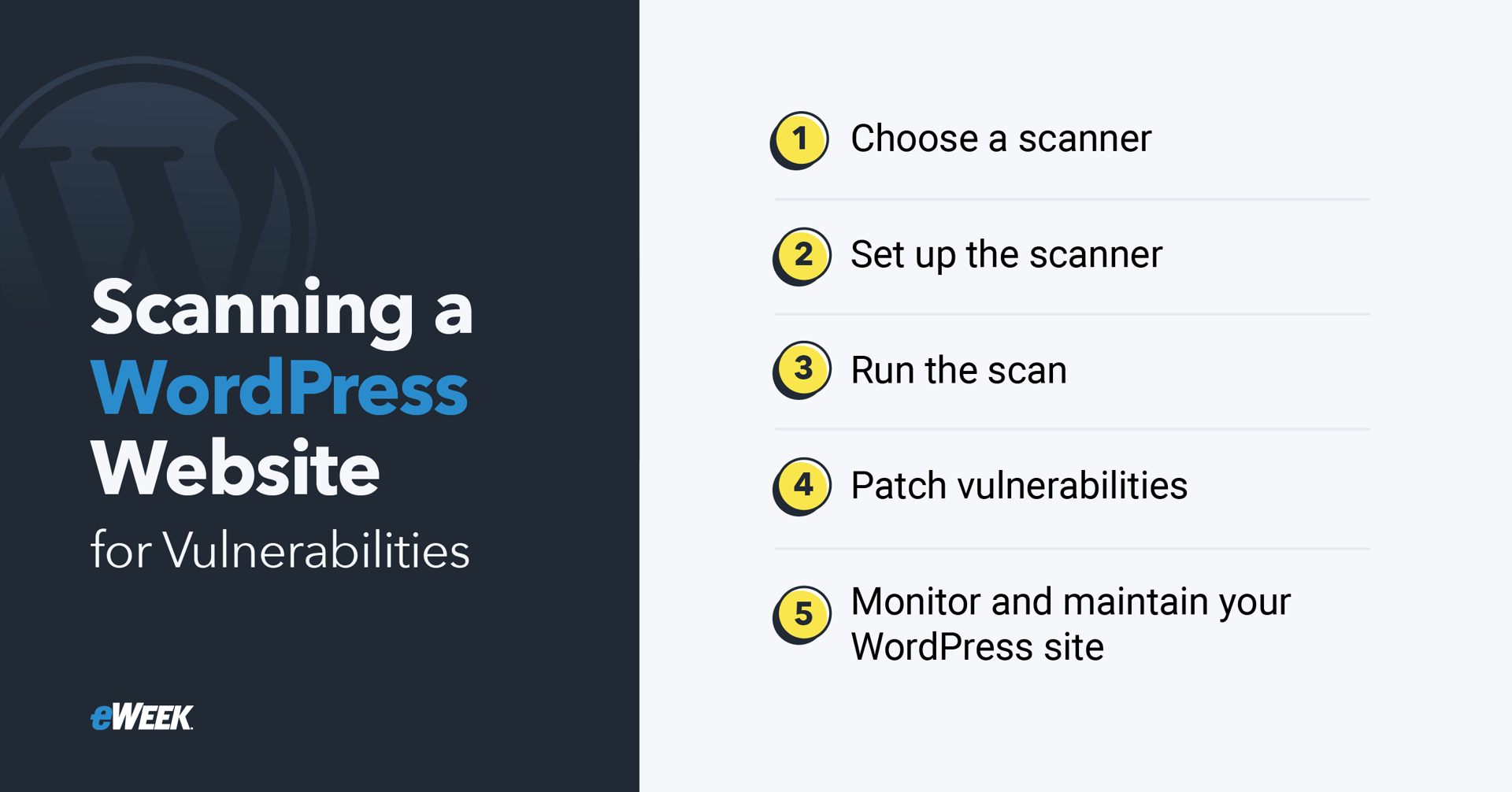 How to Perform a Website Security Scan: A Vulnerabilities Guide
