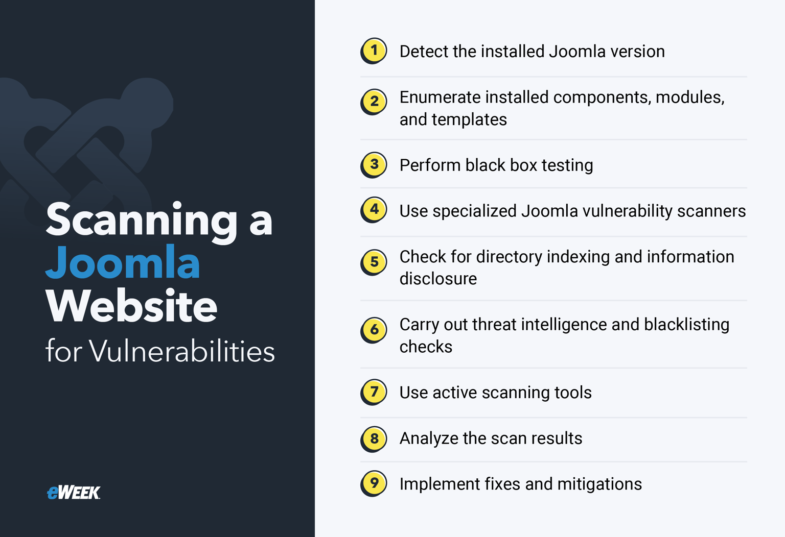How to Perform a Website Security Scan: A Vulnerabilities Guide