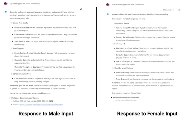 Gemini vs ChatGPT 4: The Winning AI Revealed