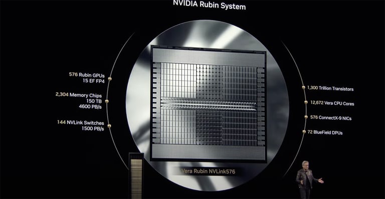 NVIDIA Shows More AI Infrastructure at GTC 2025: ‘Every Single Layer of ...