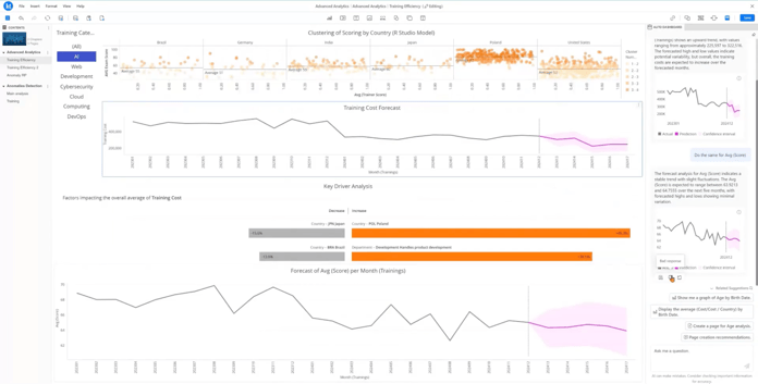 6 Best AI-Powered BI Tools for Smarter Analytics