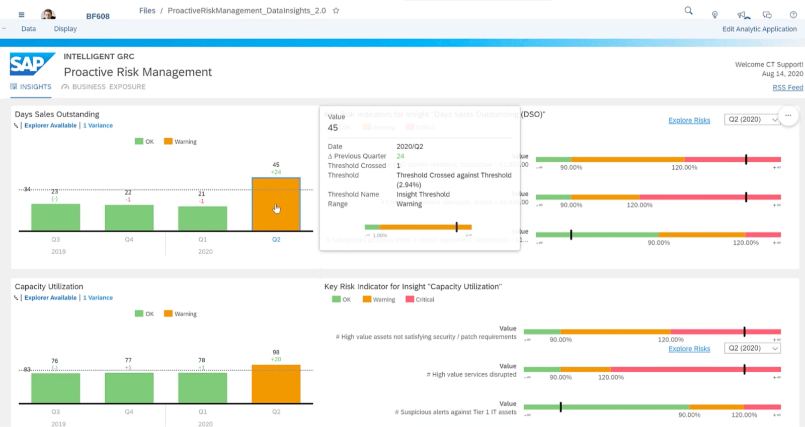 6 Best AI-Powered BI Tools for Smarter Analytics