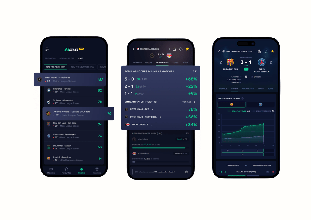 Best AI Tools for Football Fans