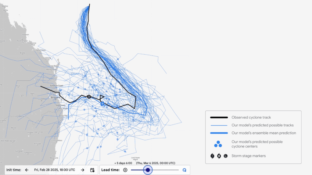 Best AI Tools for Weather Forecasting