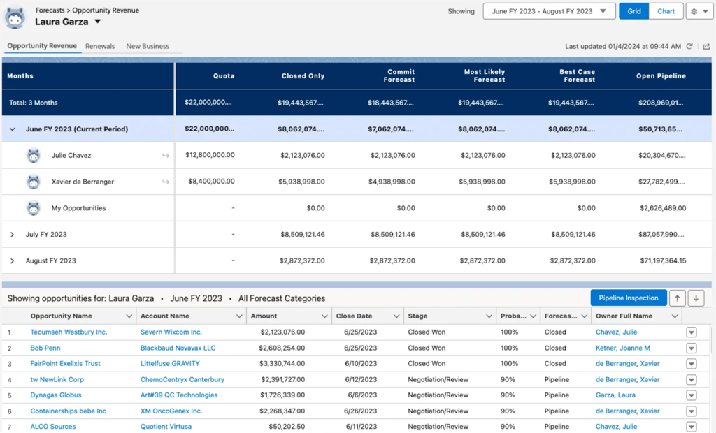 Best AI Tools for Sales Teams in 2026