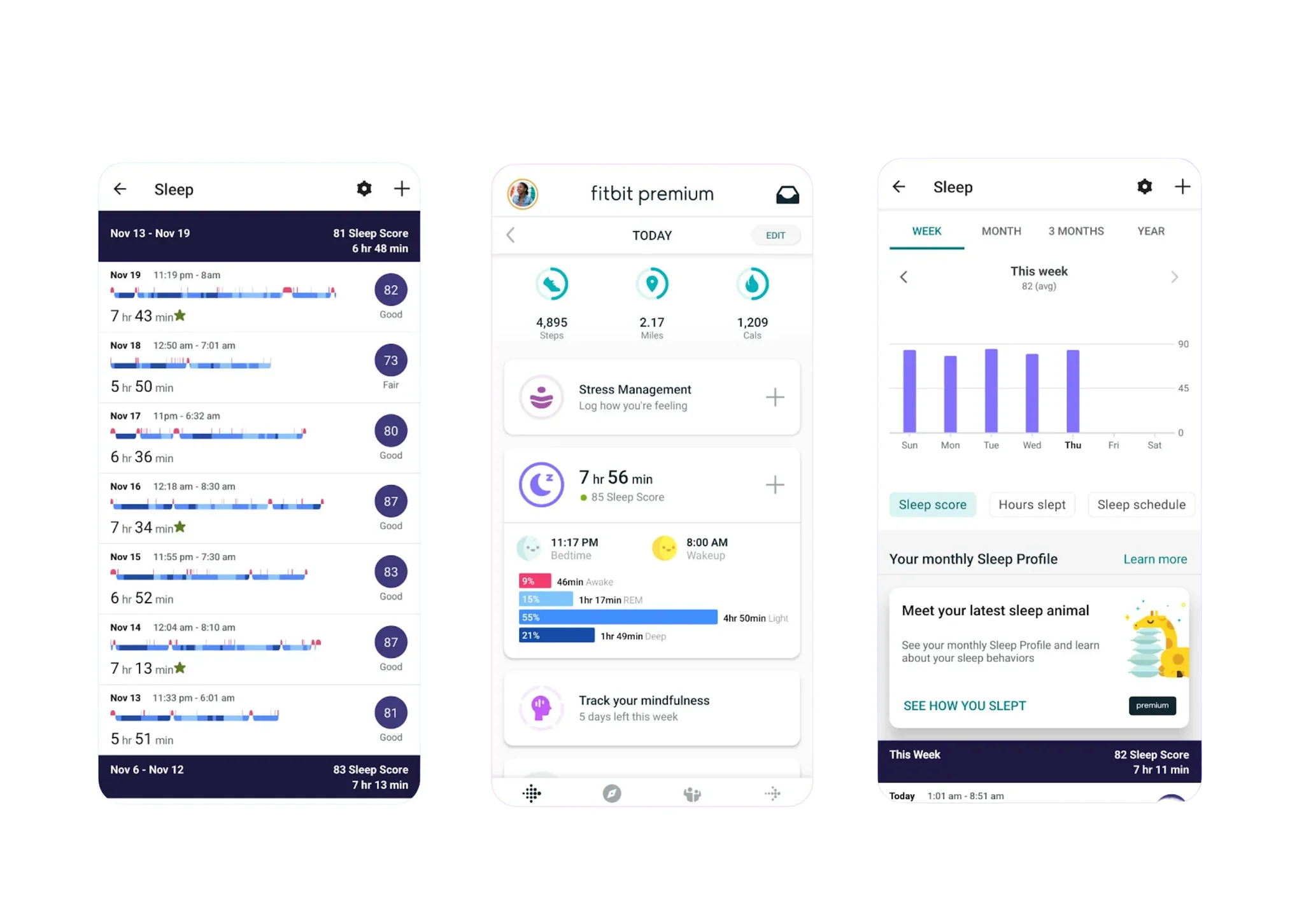 Top AI Tools to Keep Your New Year’s Resolutions