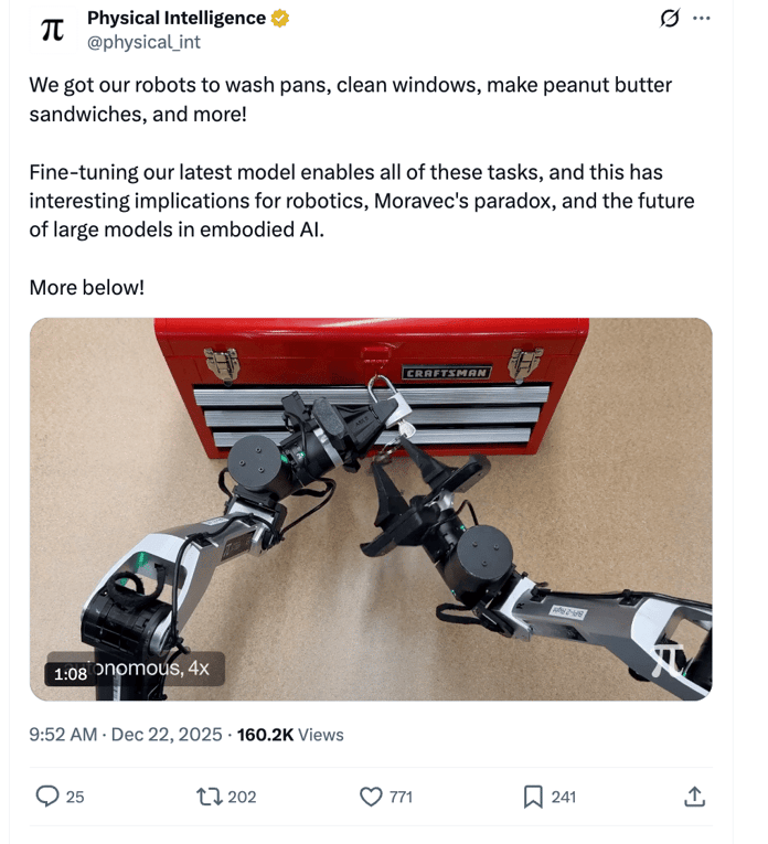 The Robot Olympics Put Household Chores to the Test