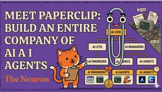 Meet Paperclip: The Tool Turning OpenClaw Agents Into an AI Company