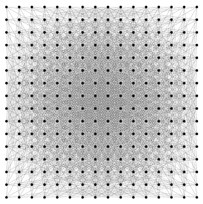 OpenAI’s Model Solves 80-Year-Old Math Problem